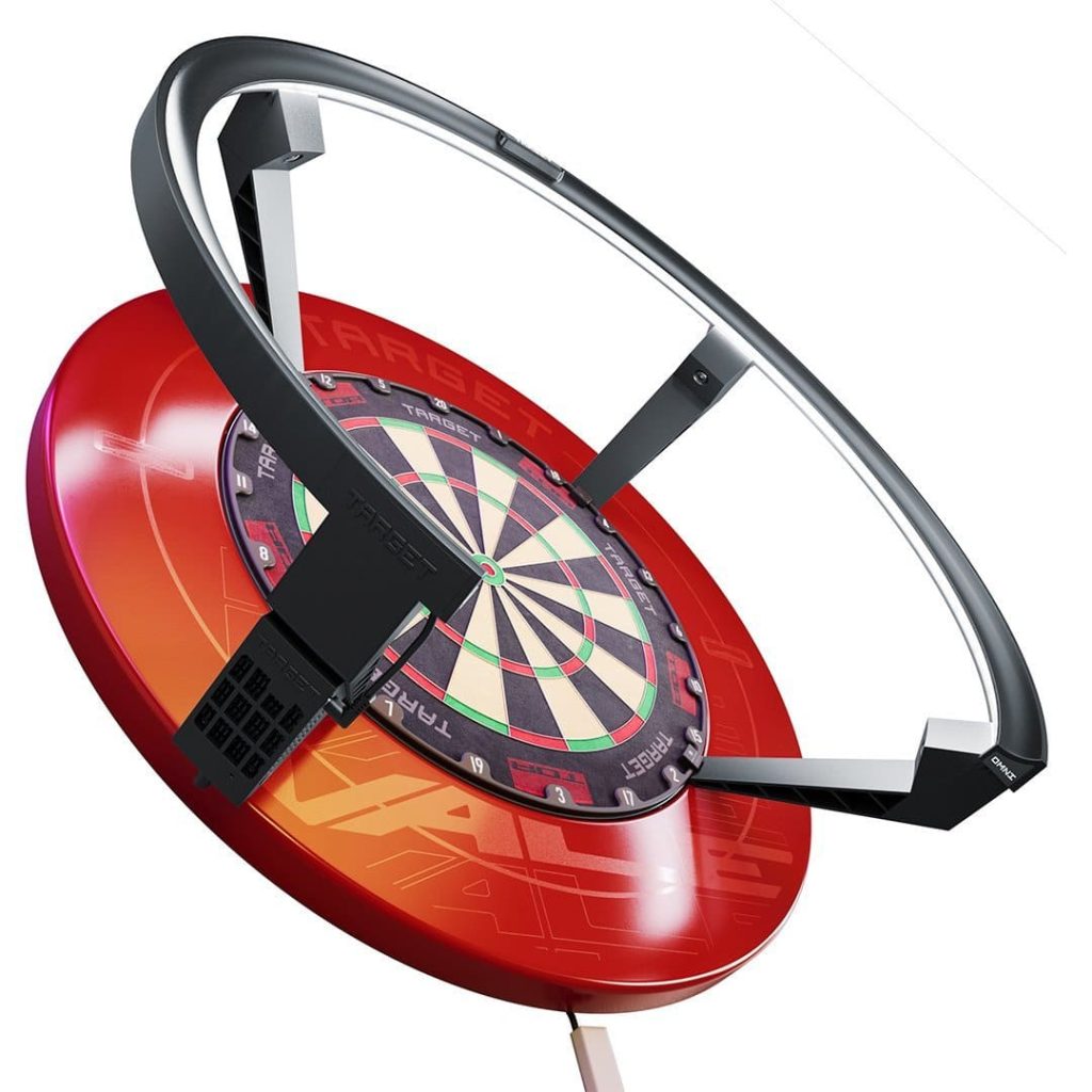 Target Omni Auto Scoring System Target Omni Auto Scoring System